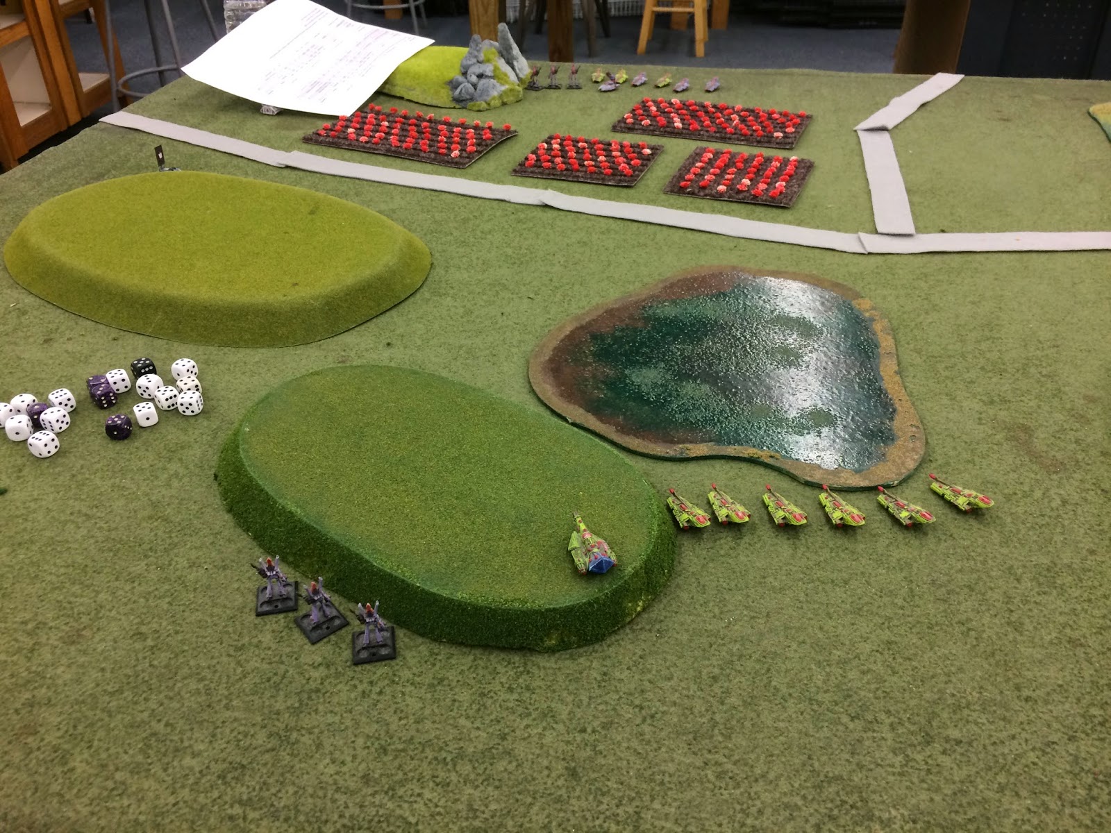 Sean's Gaming and Shooting Blog: Future War Commander - First Game